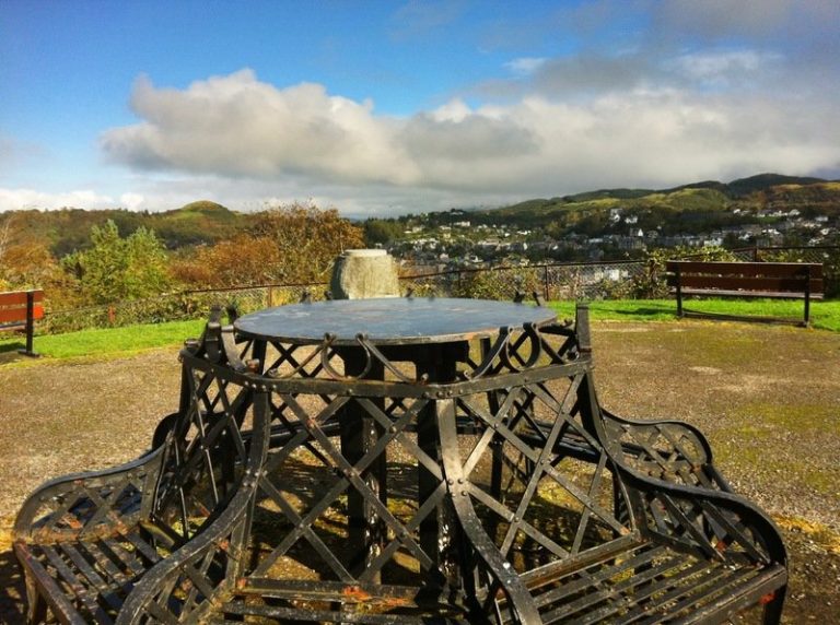 Visit Oban, Scotland | Bonawe House