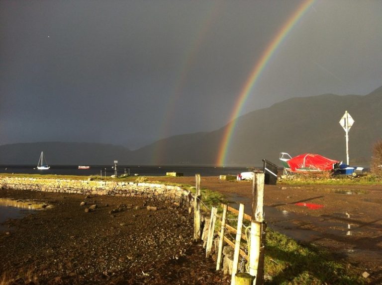 Visit Taynuilt Village | Bonawe House